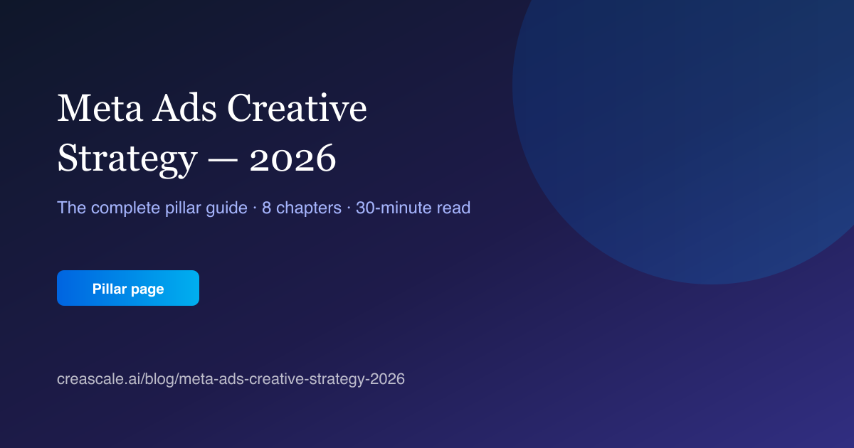 Meta Ads Creative Strategy 2026 — The Complete Guide | CreaScale